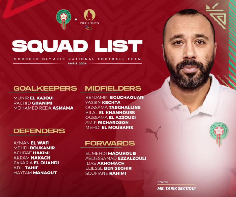 Omar El Hilali no va convocado con la selección de Marruecos para los ...